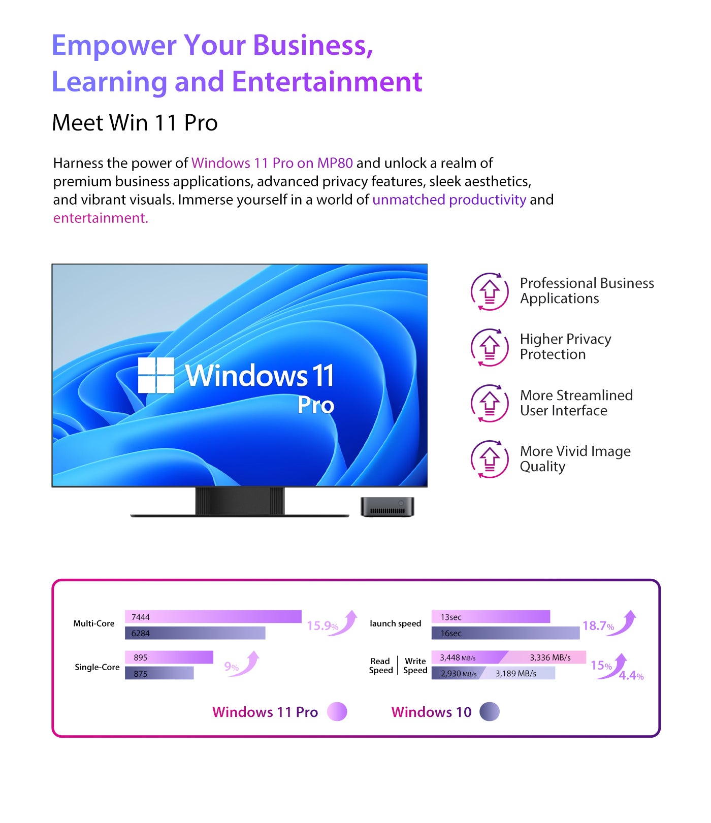 Blackview MP80 超小型ミニ PC - Blackview Global – Blackview Official Store