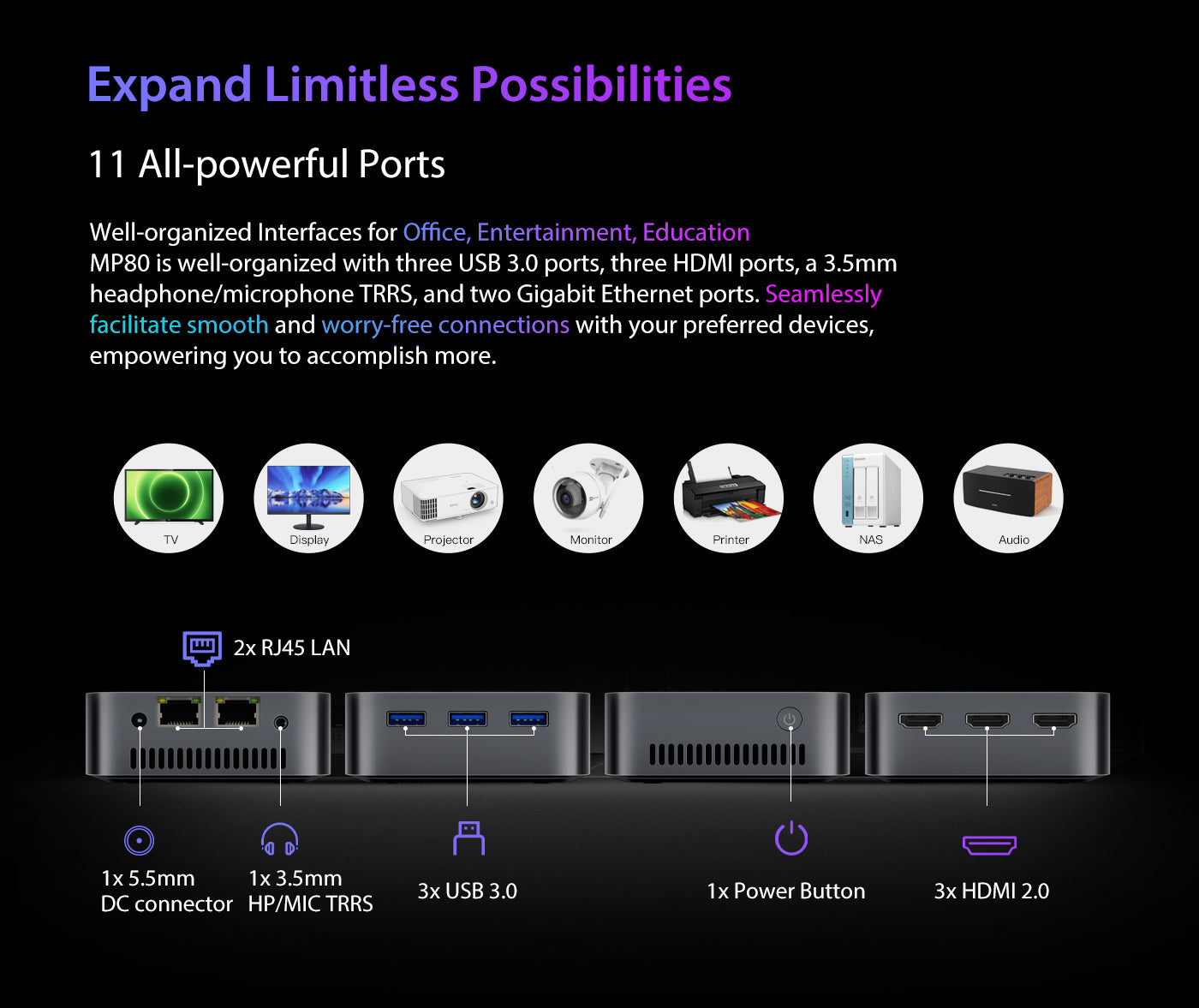 Ultrakleiner Mini-PC Blackview MP80 – Blackview Global – Blackview ...