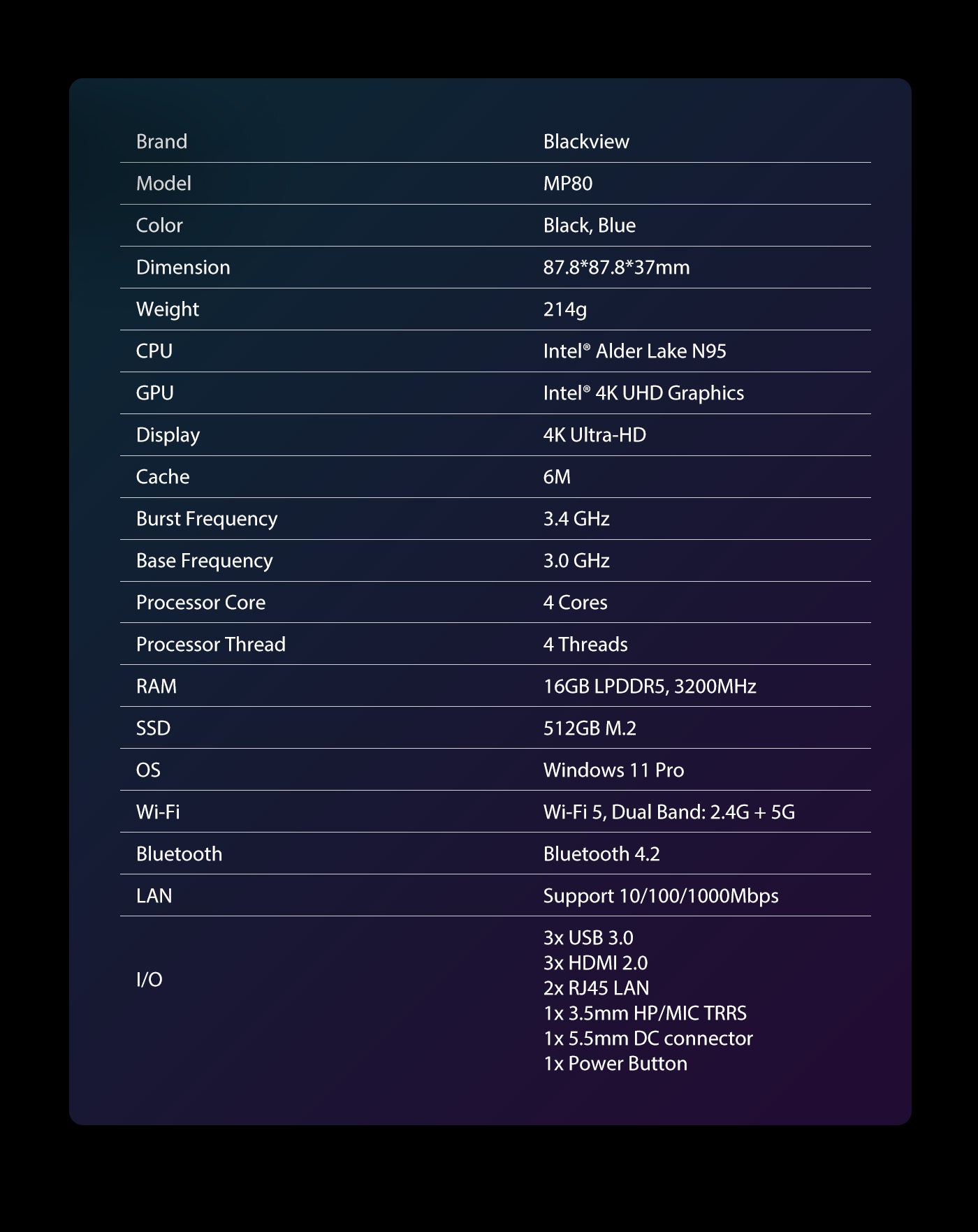 Ultrakleiner Mini-PC Blackview MP80 – Blackview Global – Blackview ...